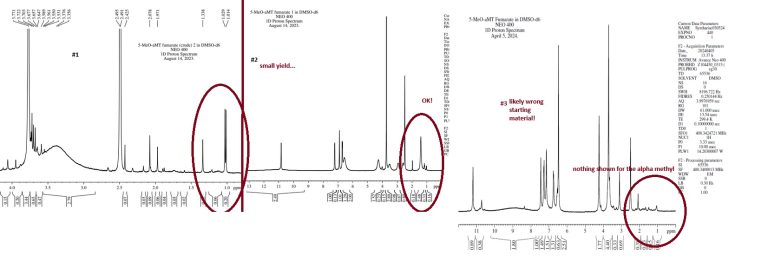 Company News & Updates | Research Chemicals - SYNTHARISE CHEMICAL INC.
